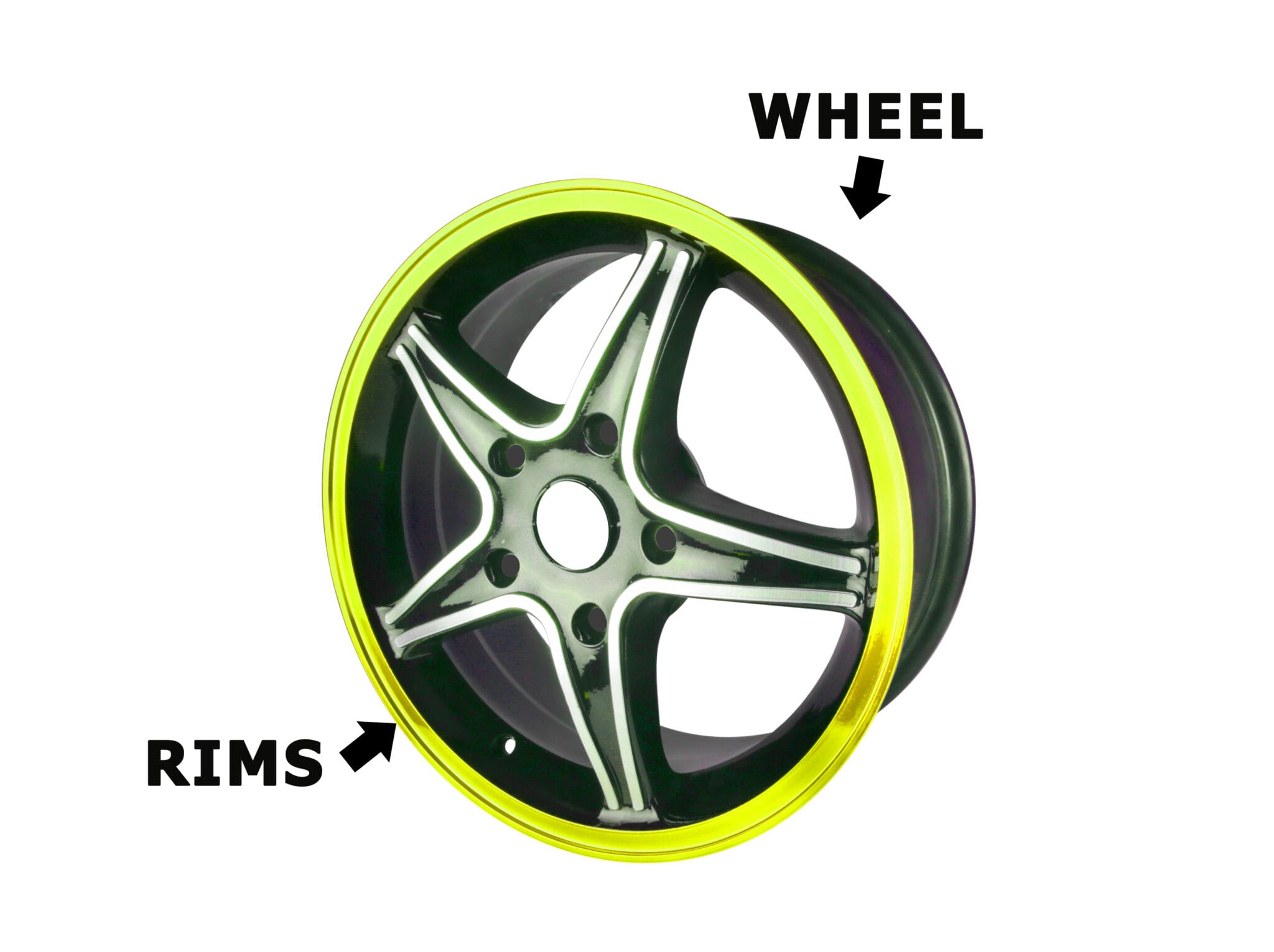 RIMS VS WHEELS - The Ultimate Comparison - jeep guides RIMS VS WHEELS - The Ultimate Comparison - jeep guides